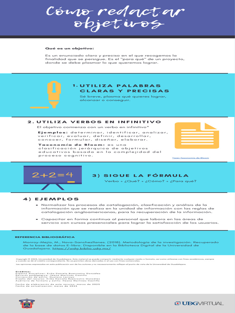 Cómo Redactar Objetivos | PDF | Crecimiento personal y profesional