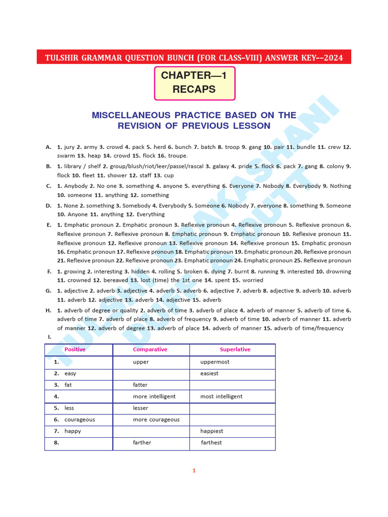 Question Bunch (VIII) - Answer 2024 CMCF | PDF | Verb | Grammatical Conjugation