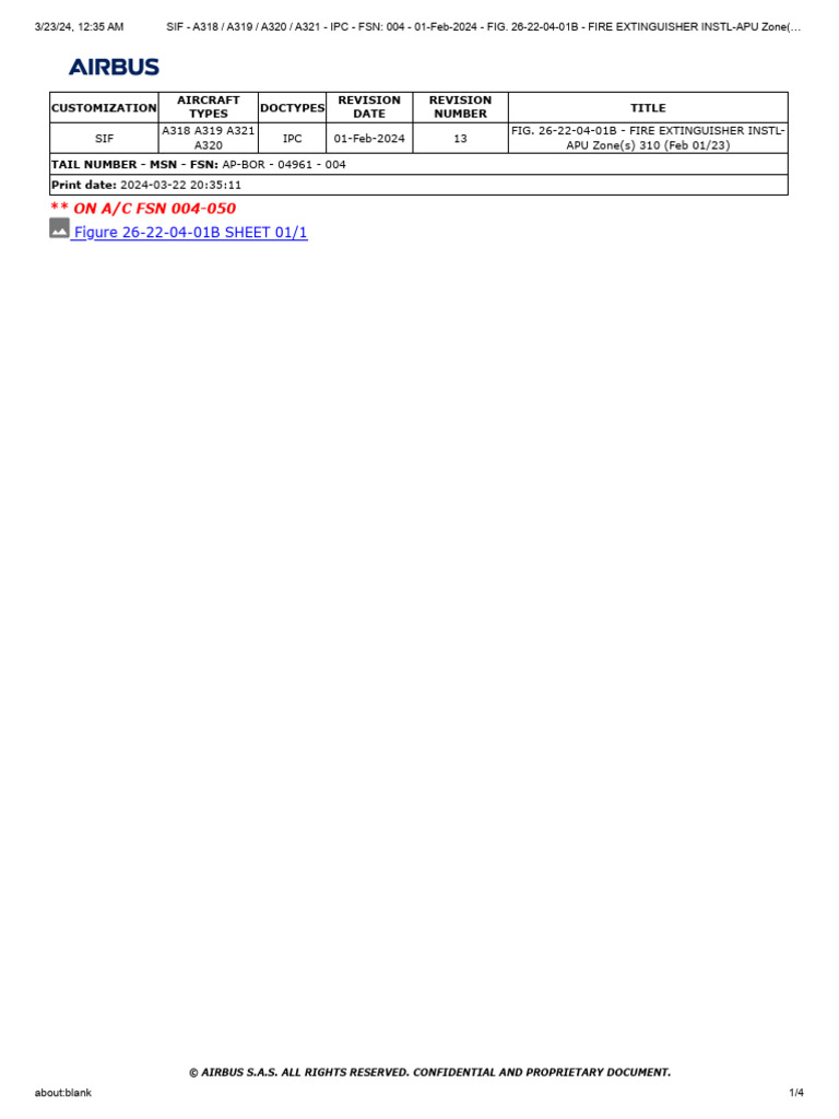 SIF - A318 - A319 - A320 - A321 - IPC - FSN - 004 - 01-Feb-2024 - FIG ...