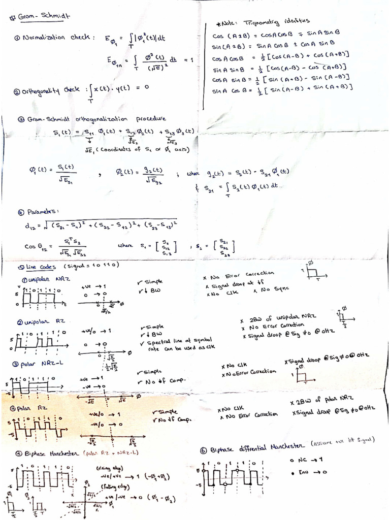 Gram Scmidt and Line Codes | PDF