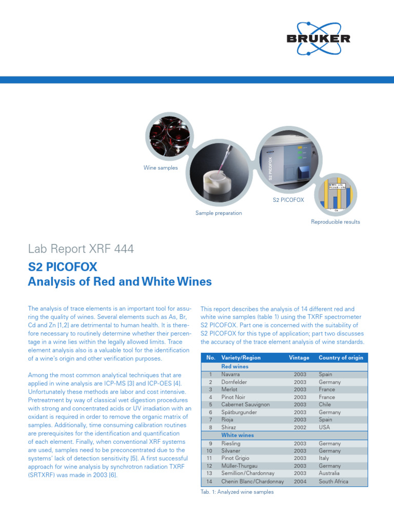 TXRF Application Note XRF 444 Analysis of Red and White Wines EN BRUKER | PDF | Detection Limit ...