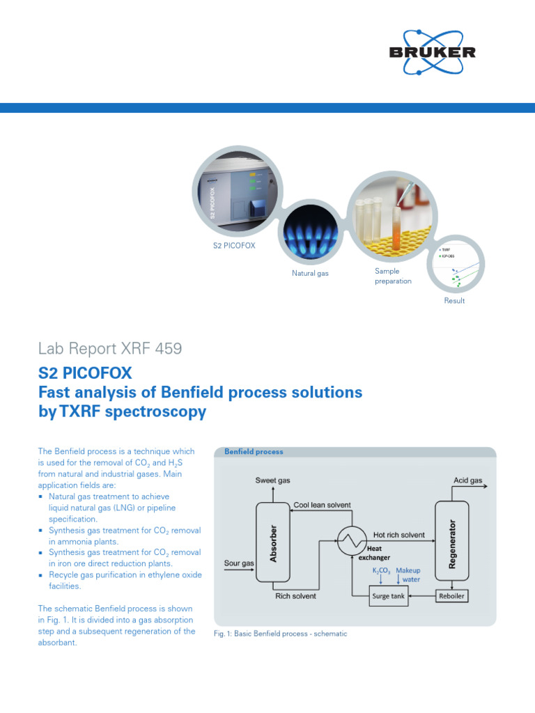 TXRF-Application-Note-XRF-459-Fast-analysis-of-Benfield-process ...