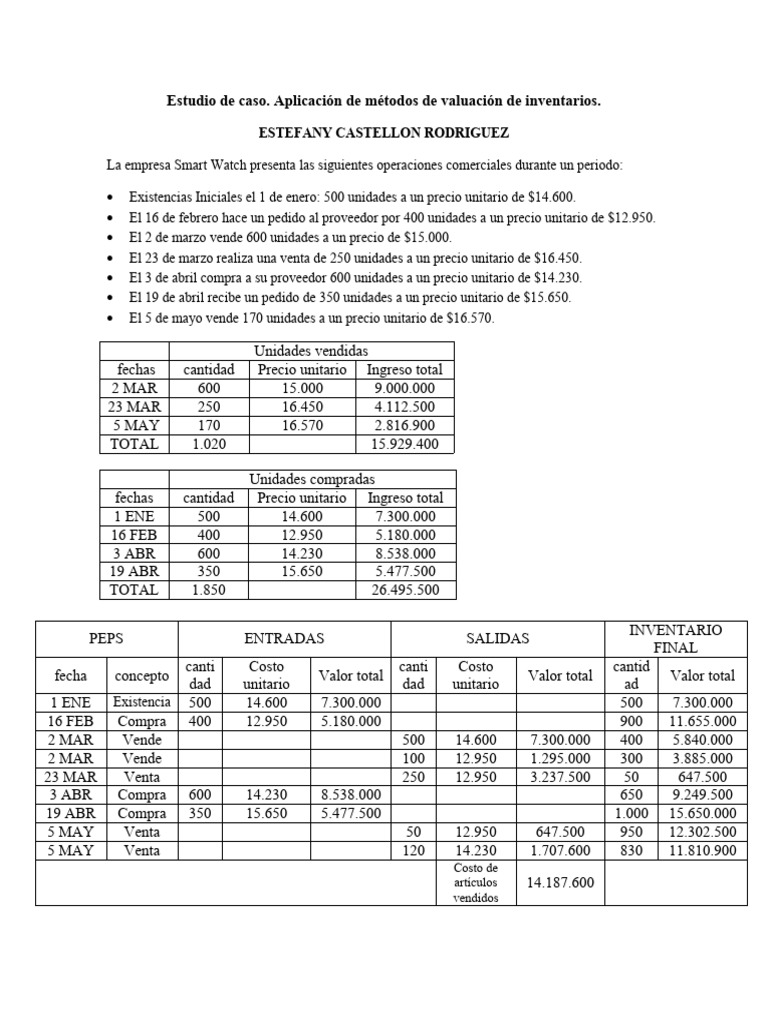 Estudio de Caso PEPS UEPS | PDF | Economias | Business