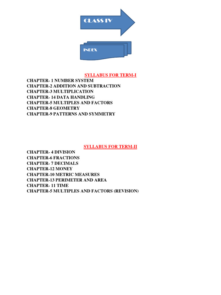DPS Math Class4 | PDF | Subtraction | Mathematics