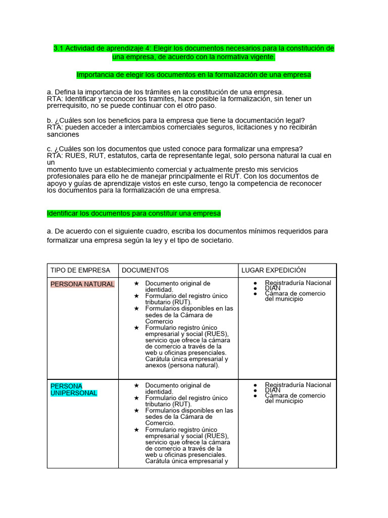 Documentos para Constituir Una Empresa | PDF | Business | Economias