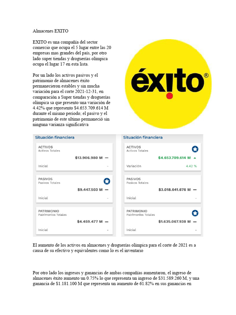 Riesgo Empresa Exito | PDF