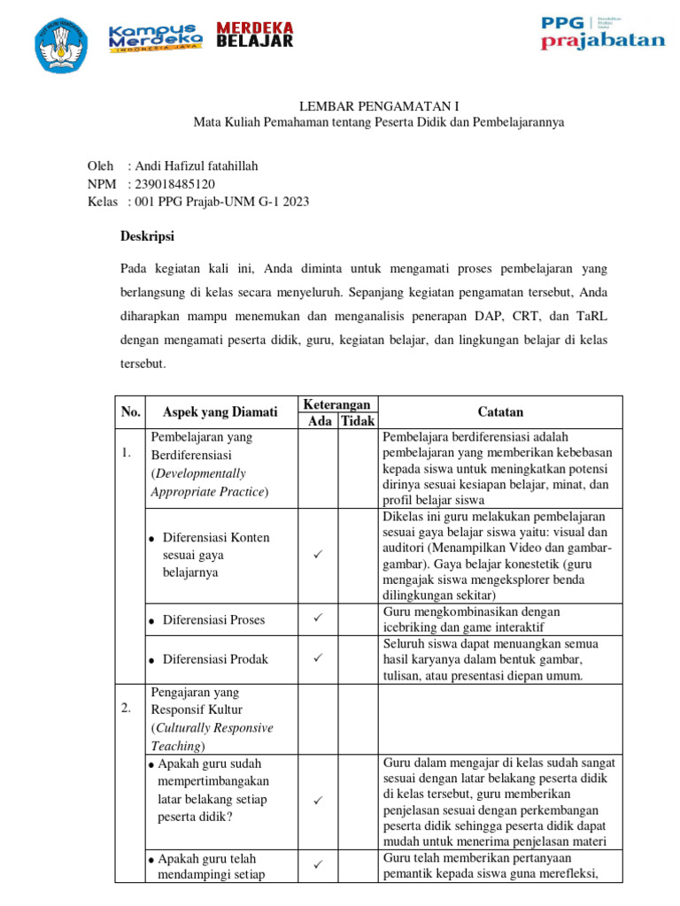 T1. Elaborasi Pemahaman-Pemahaman Tentang Peserta Didik | PDF | Karier & Perkembangan ...