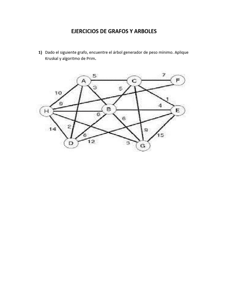 Ejercicios de Grafos y Árboles Mínimos | PDF