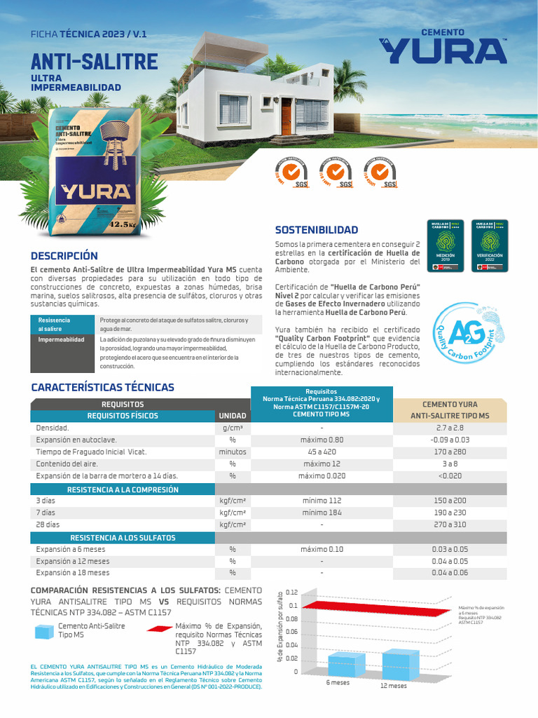 Ficha Técnica Yura Ms | Descargar gratis PDF | Cemento | Hormigón