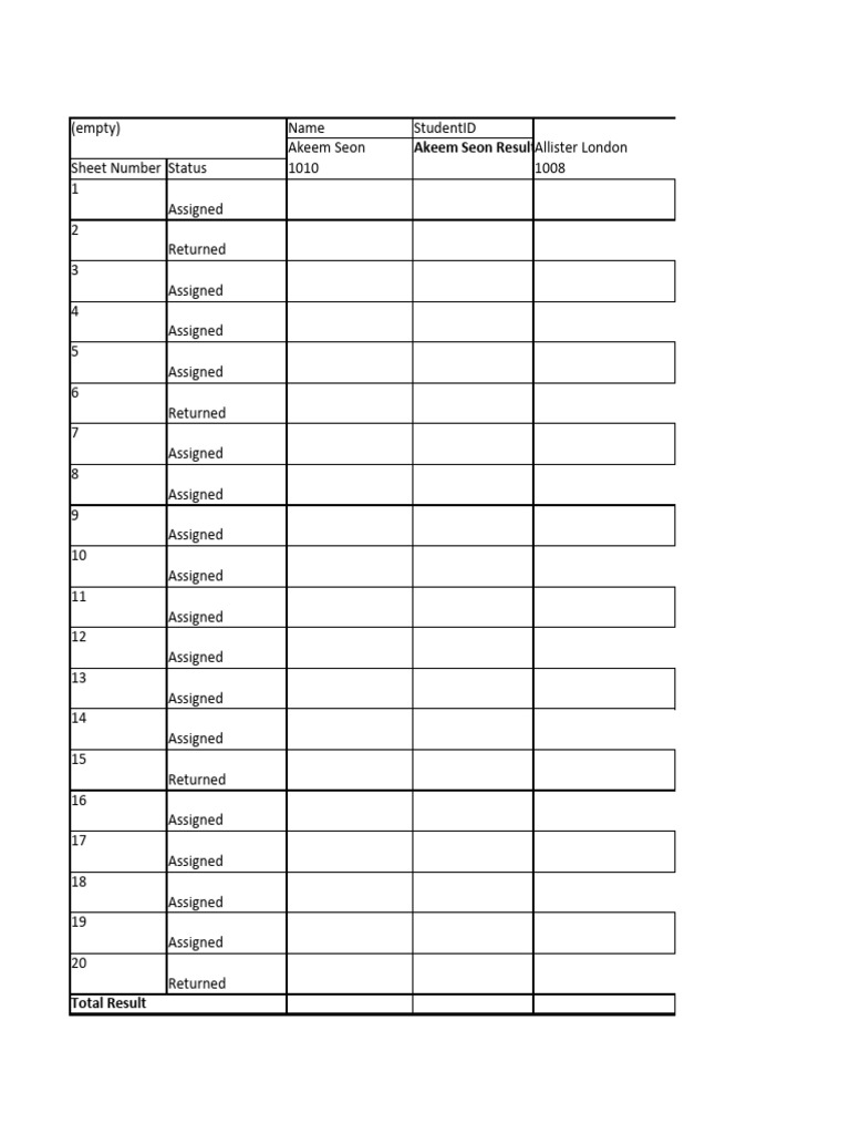 Student Assignment Status Report | PDF
