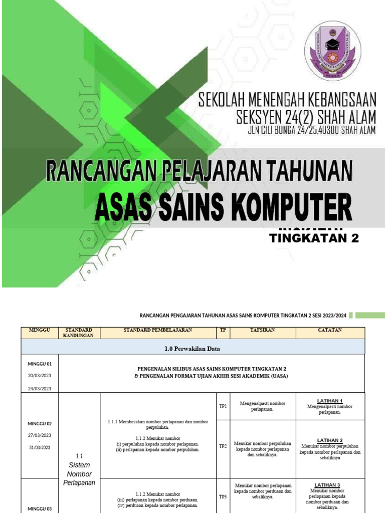 Rpt Form 2 Pdf