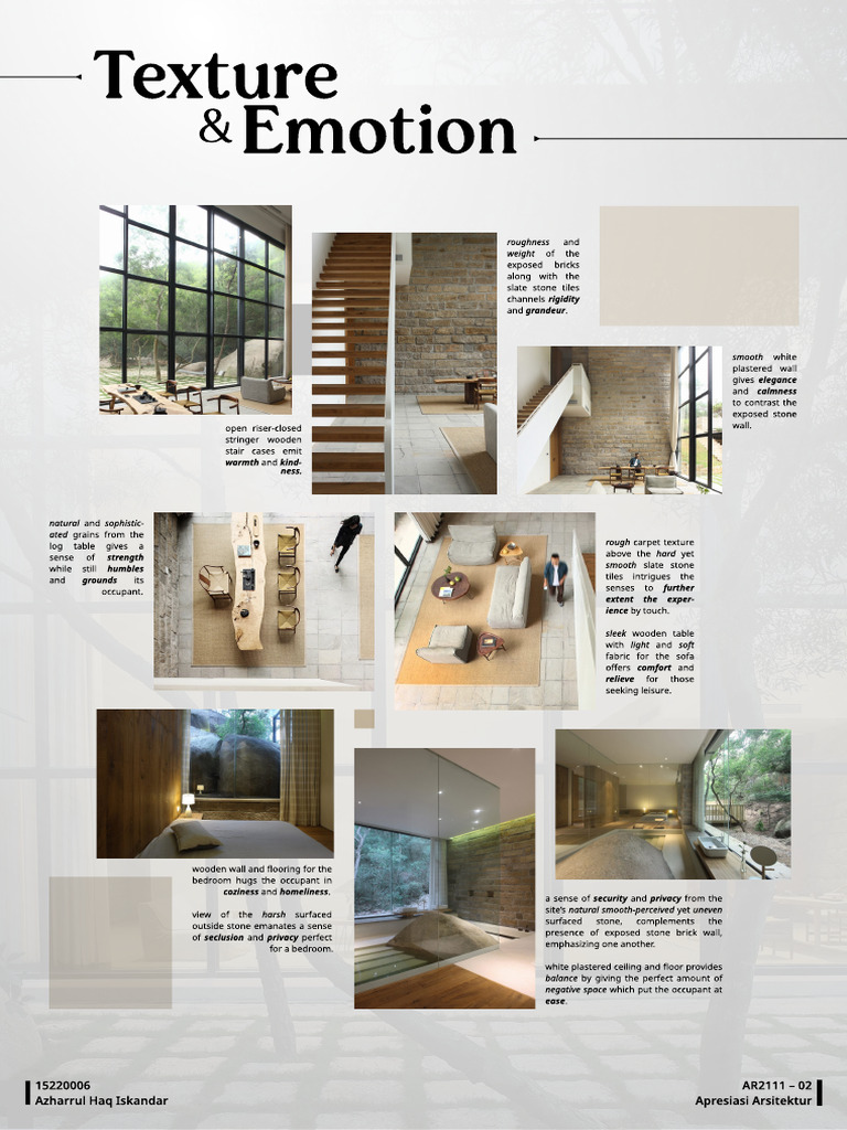 Tugas 1 - Moodboard - 15220006 - Azharrul Haq Iskandar | PDF | Building Technology ...