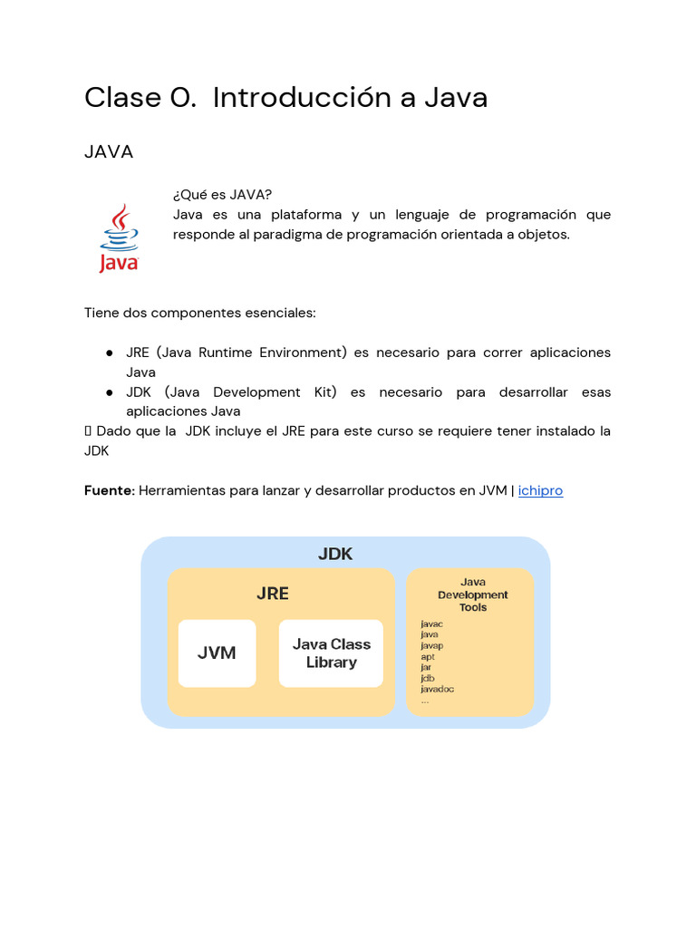 Clase 0. Introducción A Java | PDF | Java (lenguaje de programación ... Clase 0. Introducción A Java | PDF | Java (lenguaje de programación ...