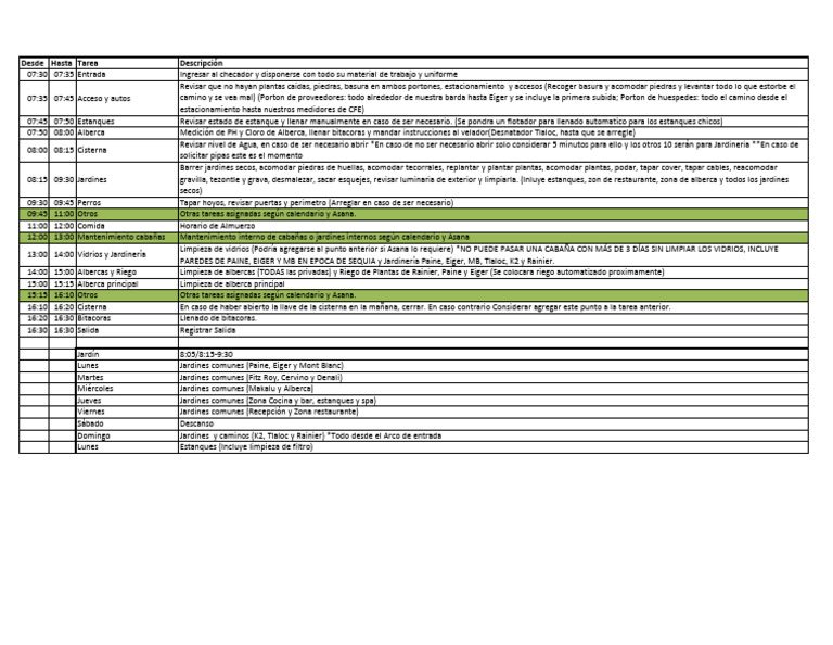 Horario Mant PDF | PDF