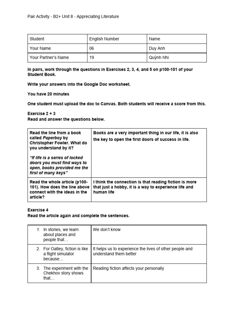Pair Activity: Appreciating Literature | PDF