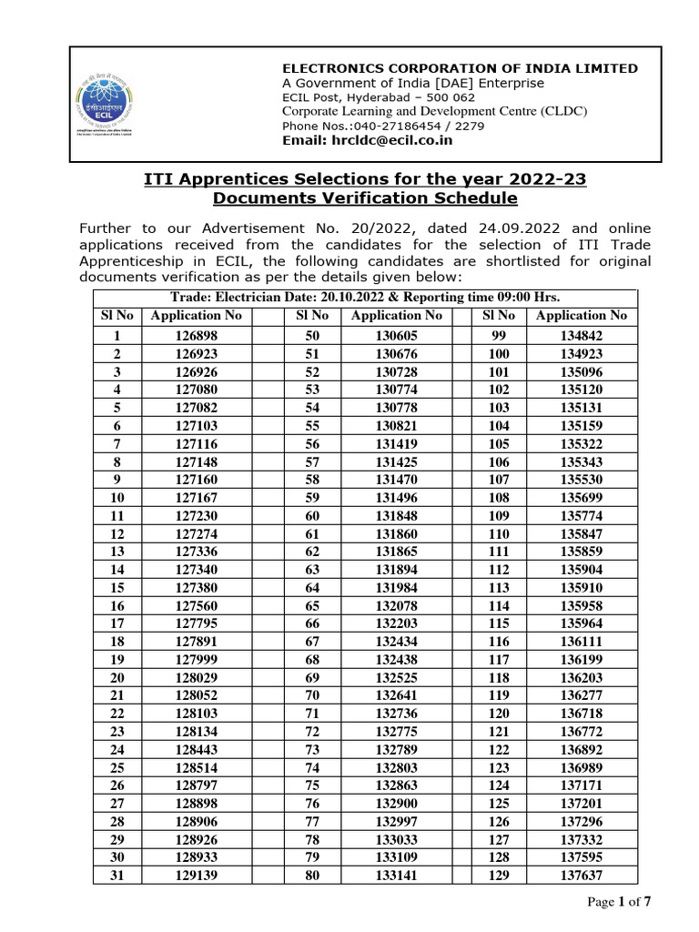 ITI Document Verification Schedule 2022-23 | PDF