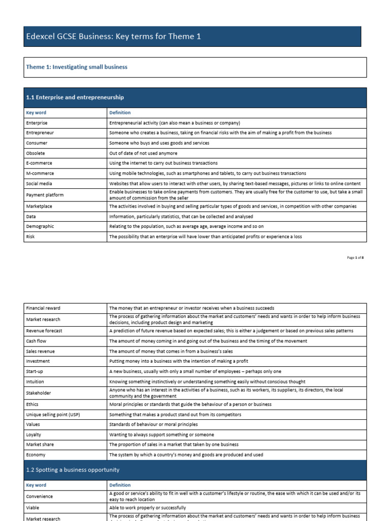 Edexcel Key Words Theme 1 | PDF