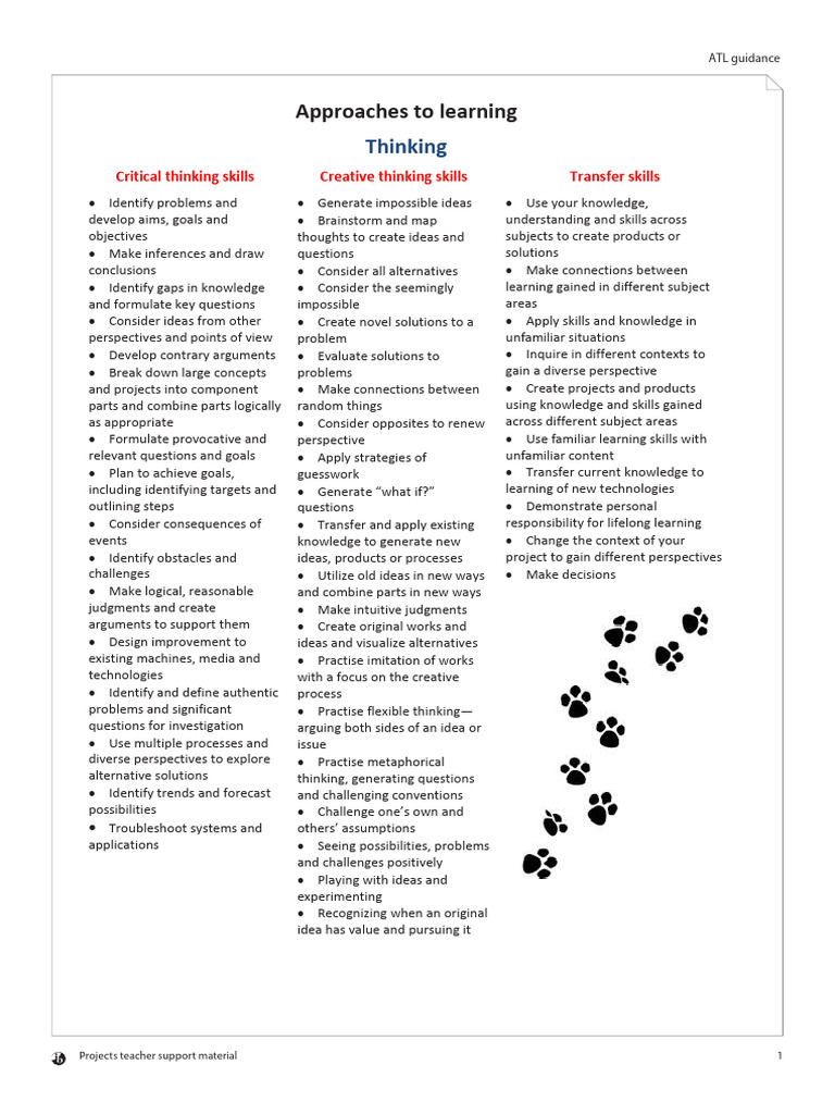 PP ATL List | PDF | Thought | Knowledge