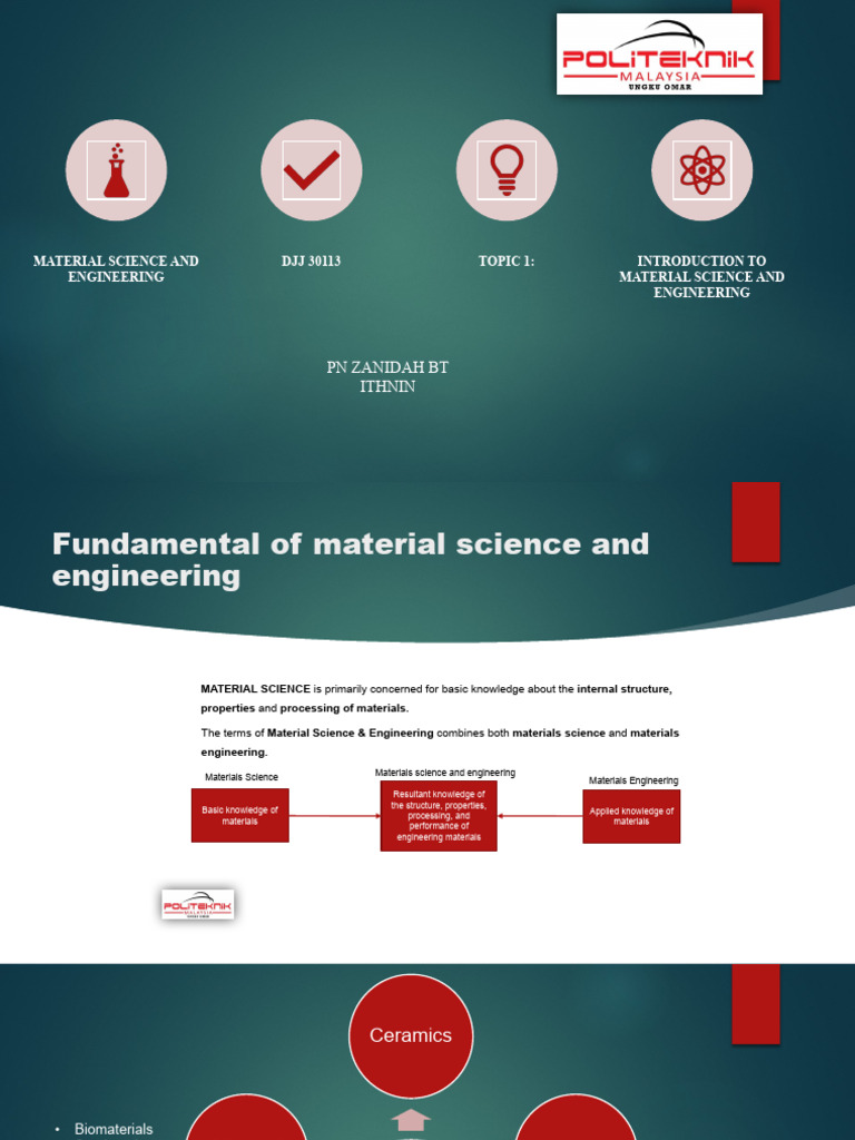 Topik 1 Material Science | PDF | Materials Science | Ceramics