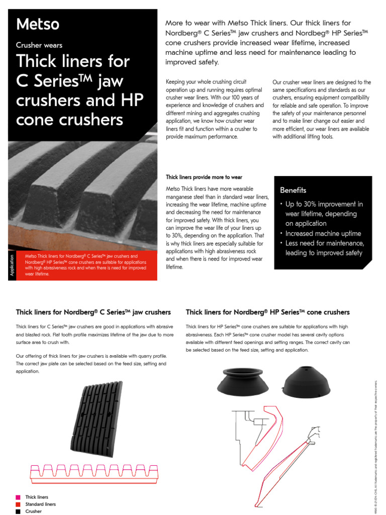 Leaflet Thick Liners 4460 en | PDF | Secondary Sector Of The Economy