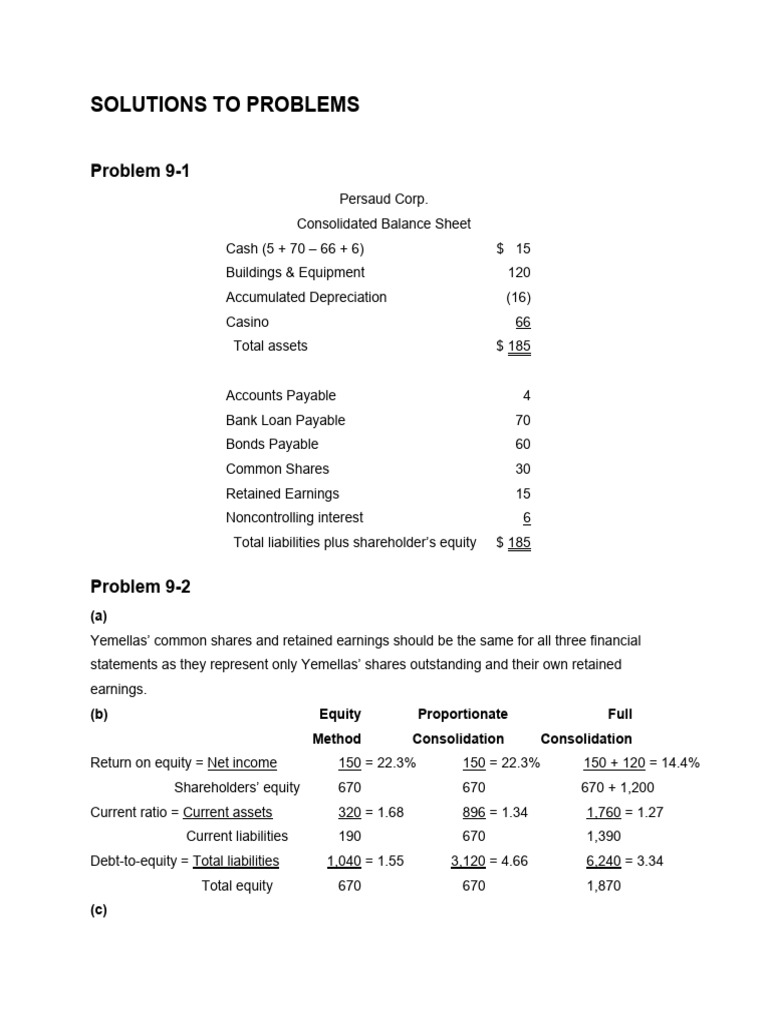 Solutions Ch09 | PDF | Equity (Finance) | Consolidation (Business)