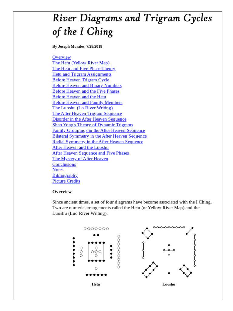 River Diagrams and Trigram Cycles of The I Ching | PDF | Religion & Spirituality