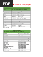 Keys For Cemu | PDF | Nintendo | Video Games