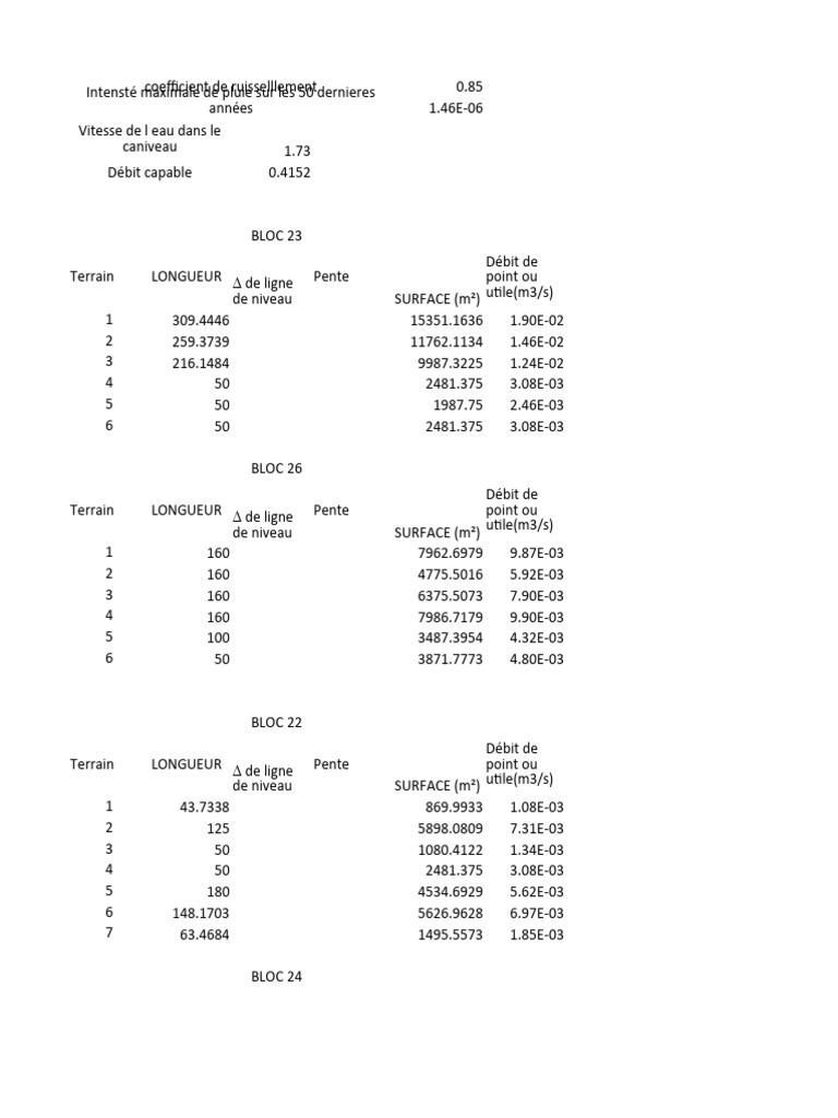 Clas | PDF | Sciences et mathématiques