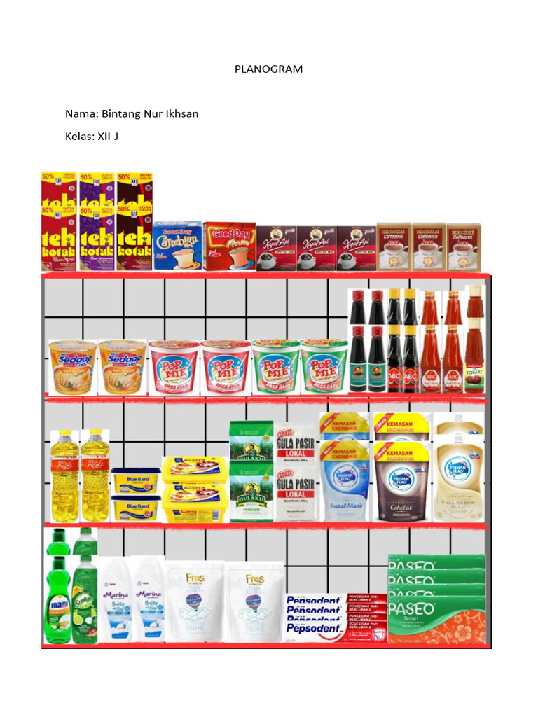 Planogram update | PDF
