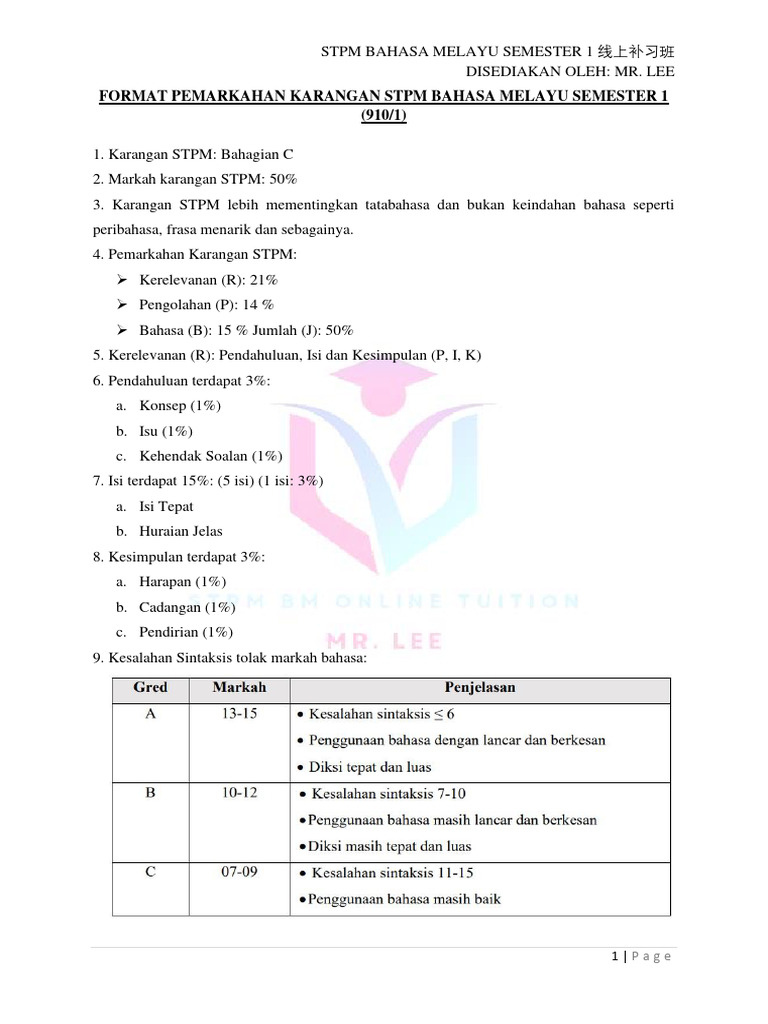 Format Pemarkahan Karangan STPM Bahasa Melayu Semester 1 | PDF