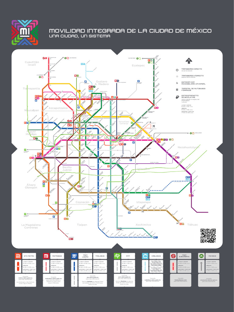 Mi Mapa Metro 2021 | PDF