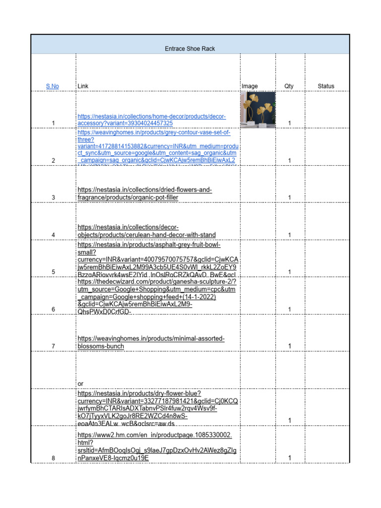 Decor - Item Sheet - Sheet1 | PDF