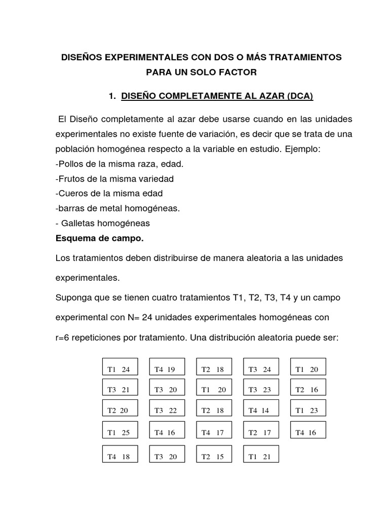 Diseño Completamente Al Azar | PDF | Análisis de variación | Prueba de ...