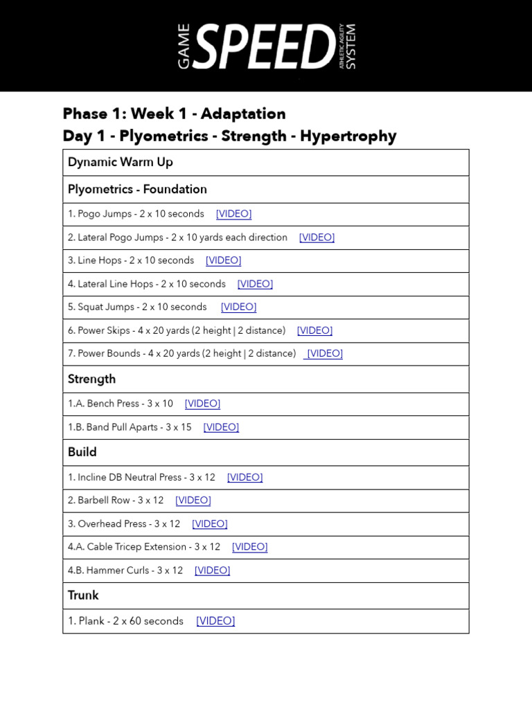 Phase 1: Week 1 - Adaptation Day 1 - Plyometrics - Strength ...