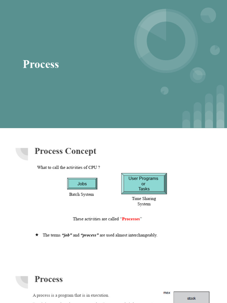 3 1 Process Concept | PDF | Process (Computing) | Programming