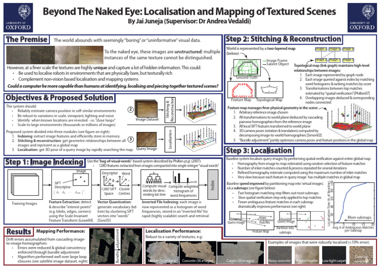 Simultaneous Localization & Mapping of Textured Surfaces | PDF ... Simultaneous Localization & Mapping of Textured Surfaces | PDF ...