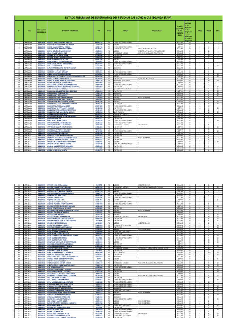 Lista Preliminar de Beneficiarios de Cas Covid A Cas | PDF | Servicios ...