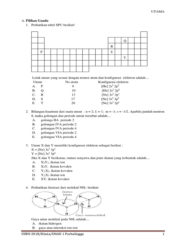 Contoh Soal Ujian Mandiri UNRAM Kimia | PDF