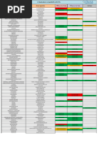 IV Medication Solution Compatibility Chart For Nurses | PDF | Saline ...