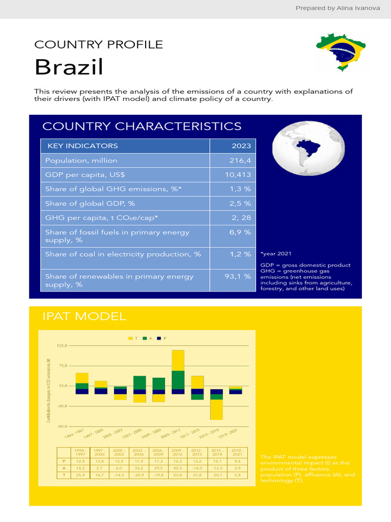 Country profil: Brazil | PDF | Climate Change Mitigation | Climate Change