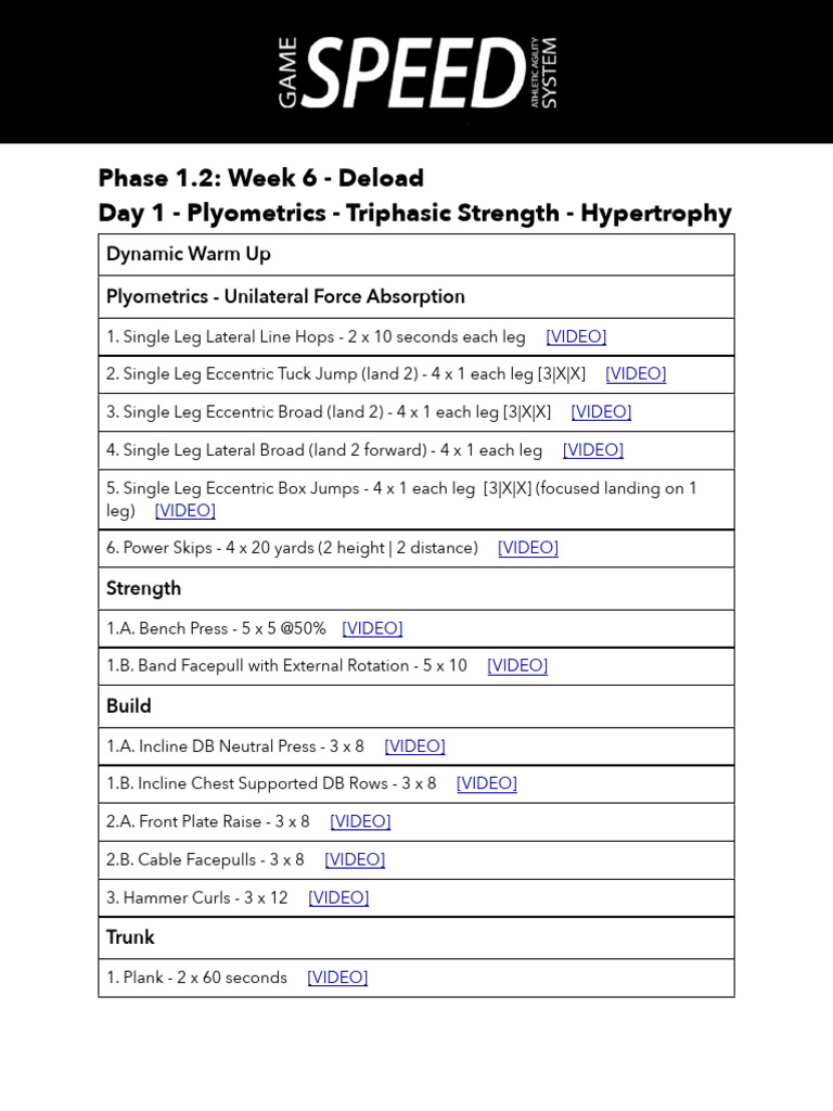 Phase 1.2: Week 6 - Deload Day 1 - Plyometrics - Triphasic Strength ...