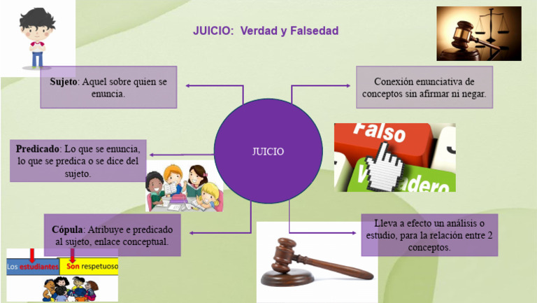 juicio_ falsedad y verdad | PDF