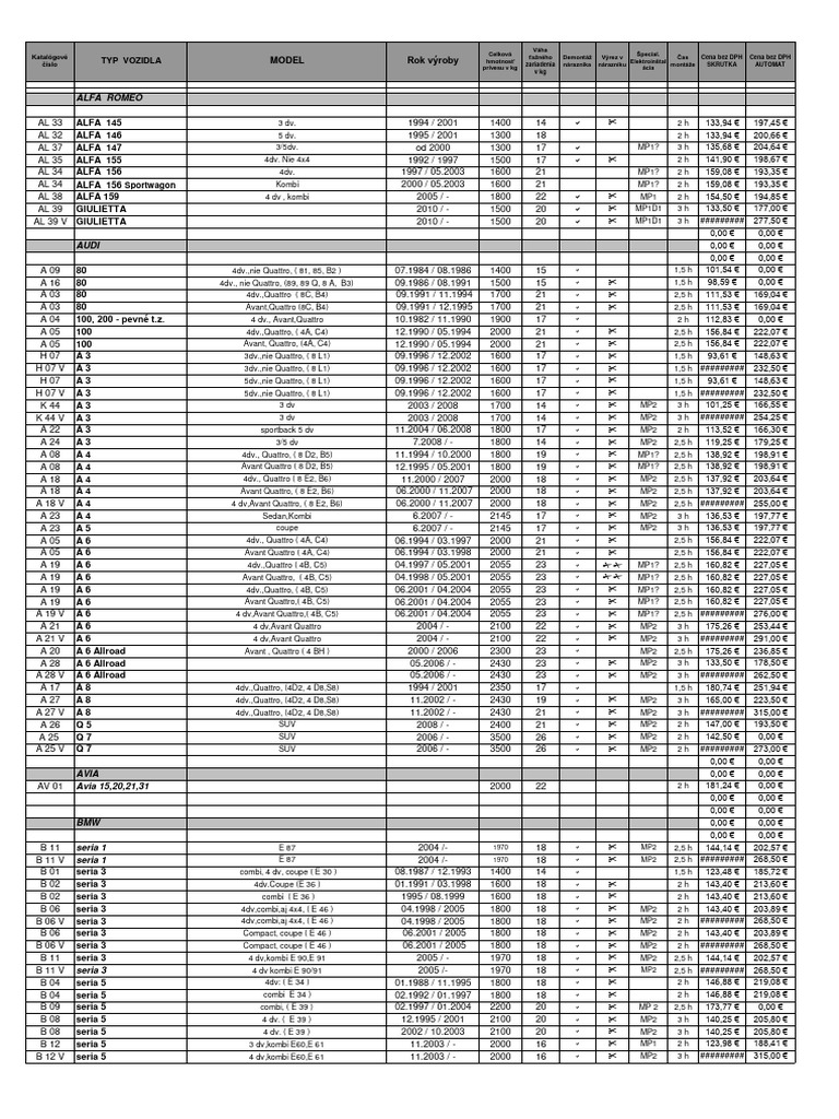Cennik Maloobchod | PDF