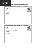 PRC 02 Icap Model Paper With Solution | PDF