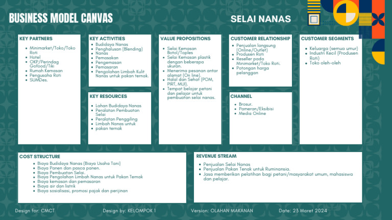 Contoh BMC untuk Produk Makanan | PDF