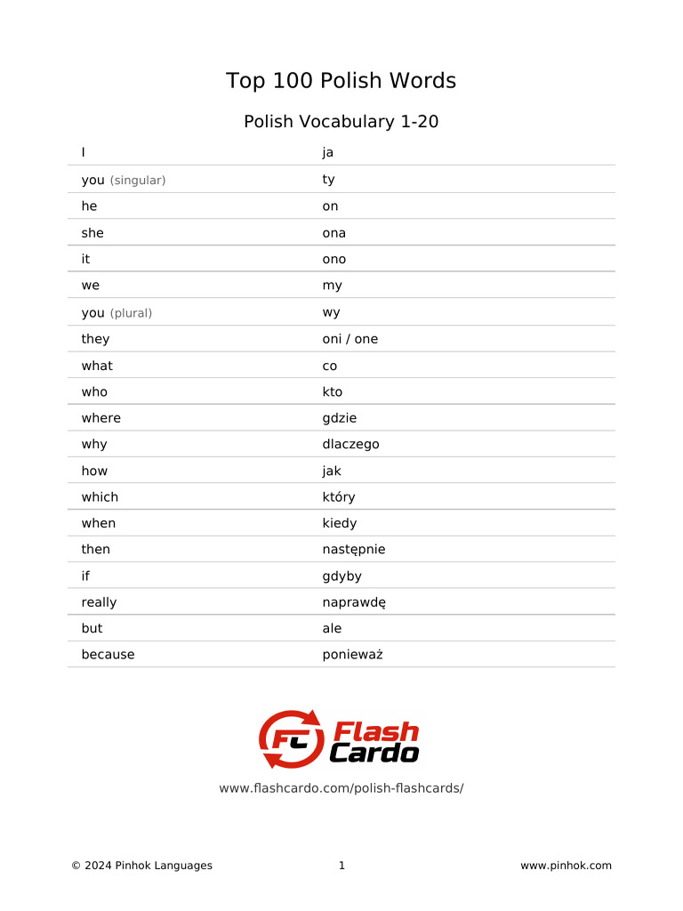 100 Basic Polish Vocabularies | PDF