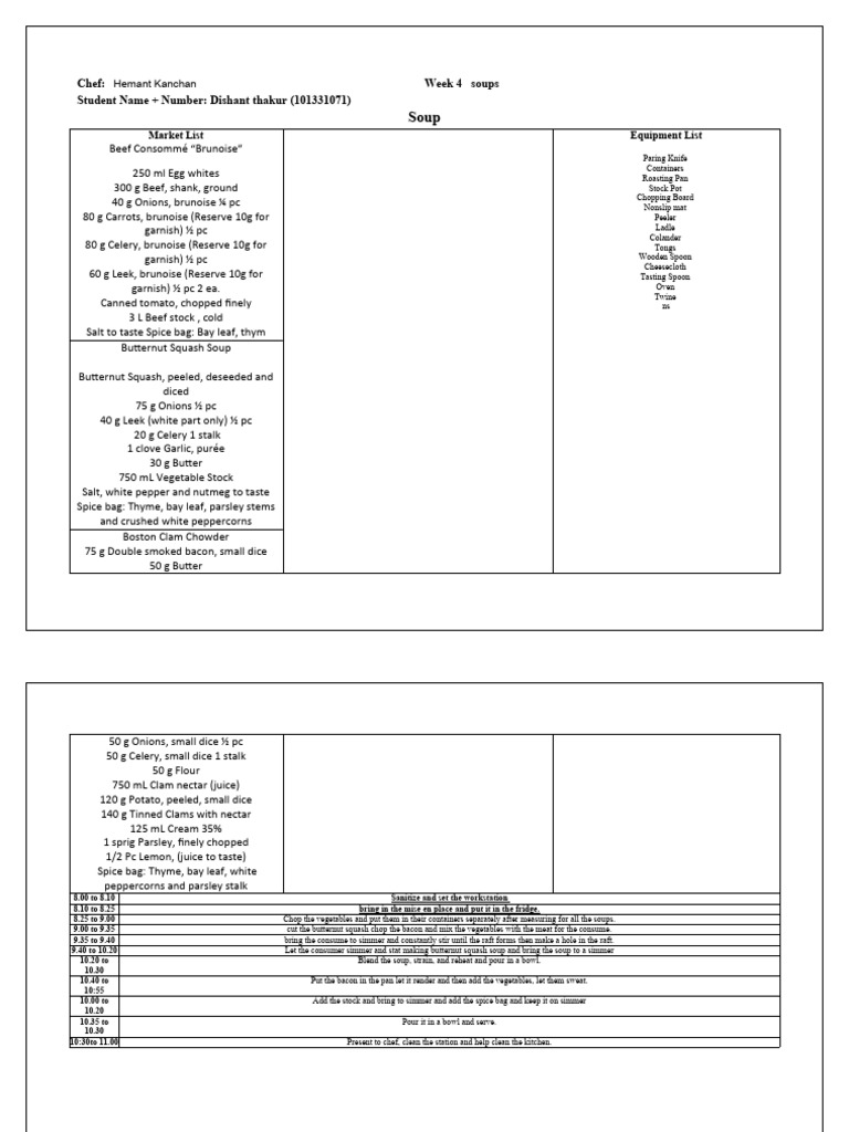 Culinary Foundation 4 Assignment | PDF