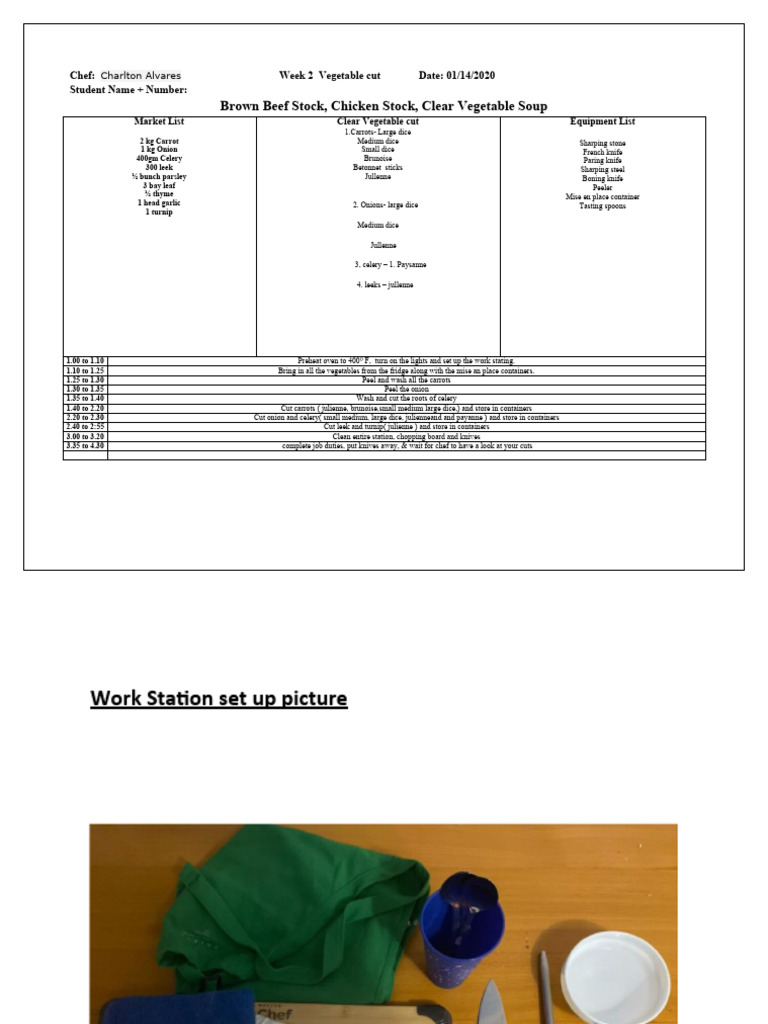Culinary Foundation 1 Assignment | PDF | Knife | Stock (Food)