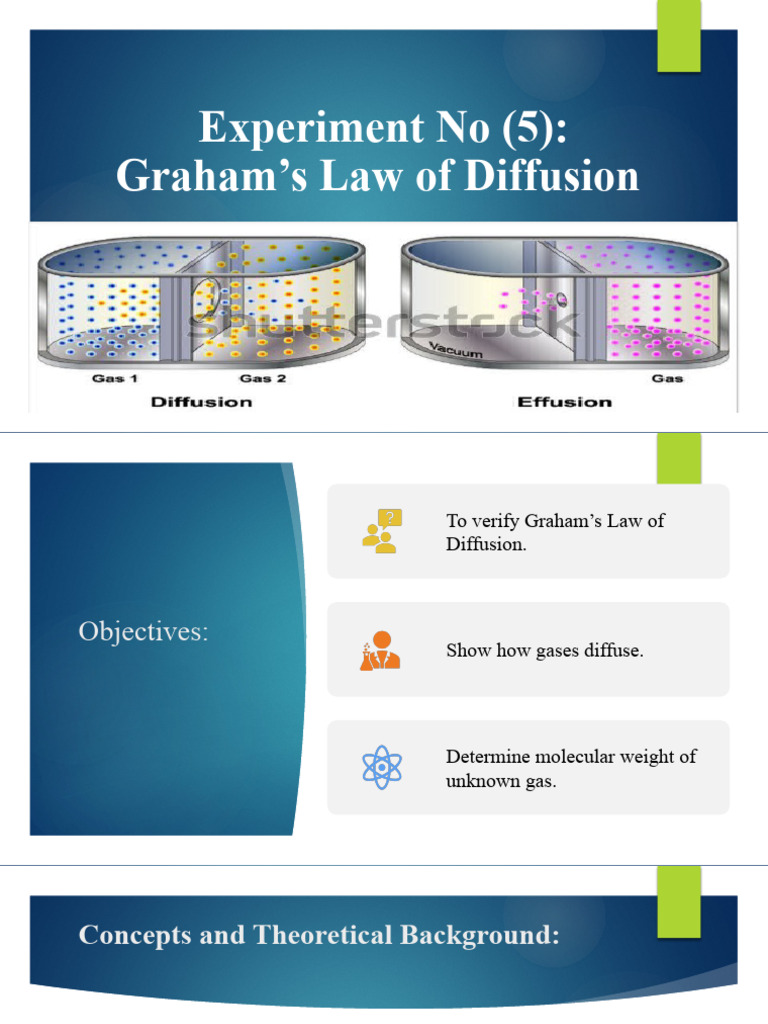 Graham's Law of Diffusion | PDF | Gases | Diffusion
