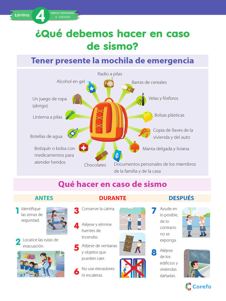 Lamina 4 Que Debemos Hacer en Caso de Sismo | PDF | Desastres